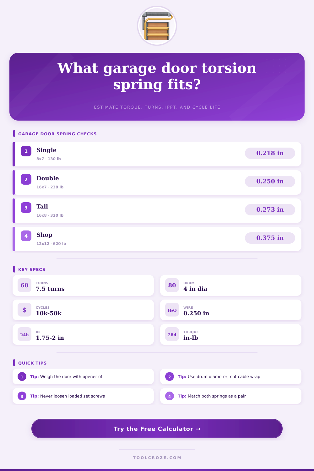 Torsion Spring Garage Door Calculator - Tool Croze